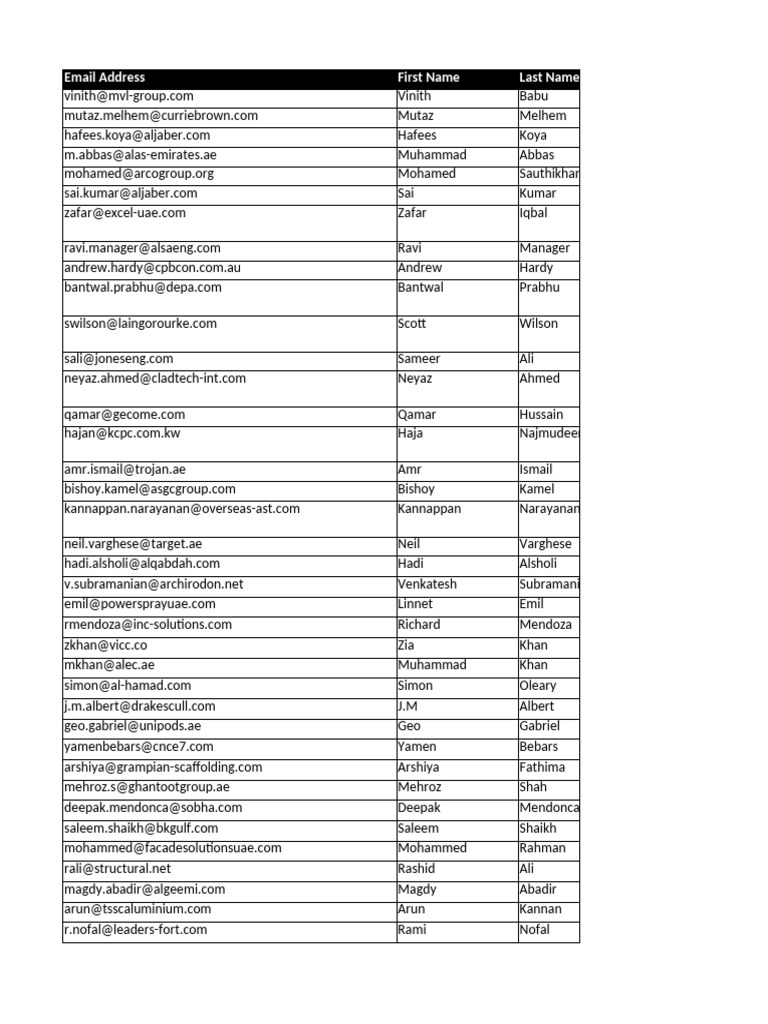 Prospecting For Project | PDF