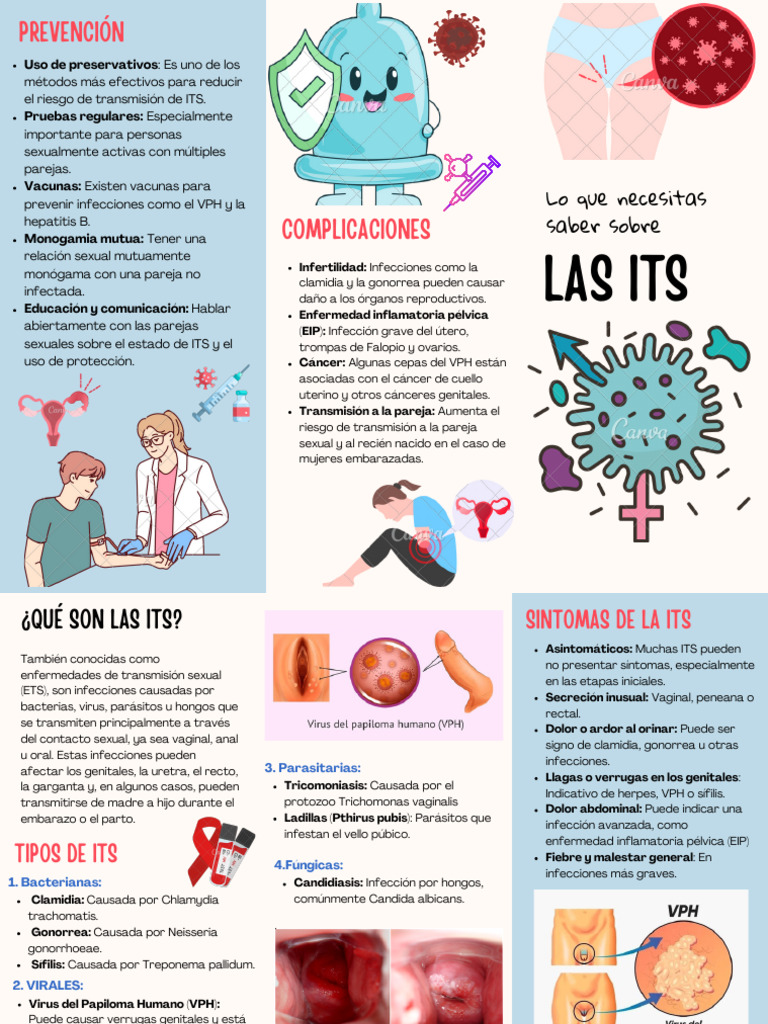 Triptico de Las ITS | PDF | Infección transmitida sexualmente | Medicina