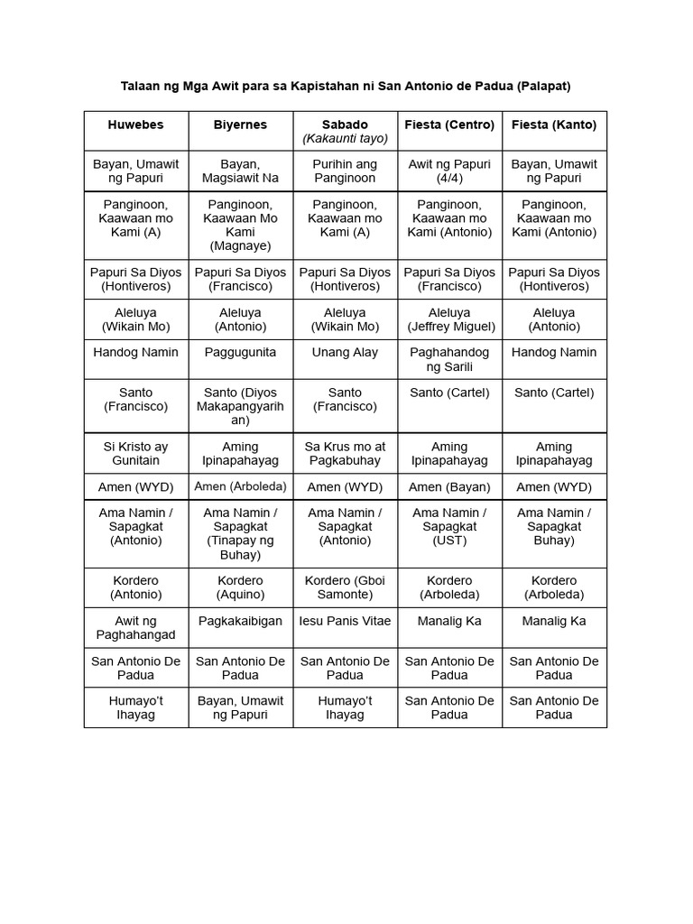 Talaan NG Mga Awit para Sa Kapistahan Ni San Antonio de Padua Palapat | PDF
