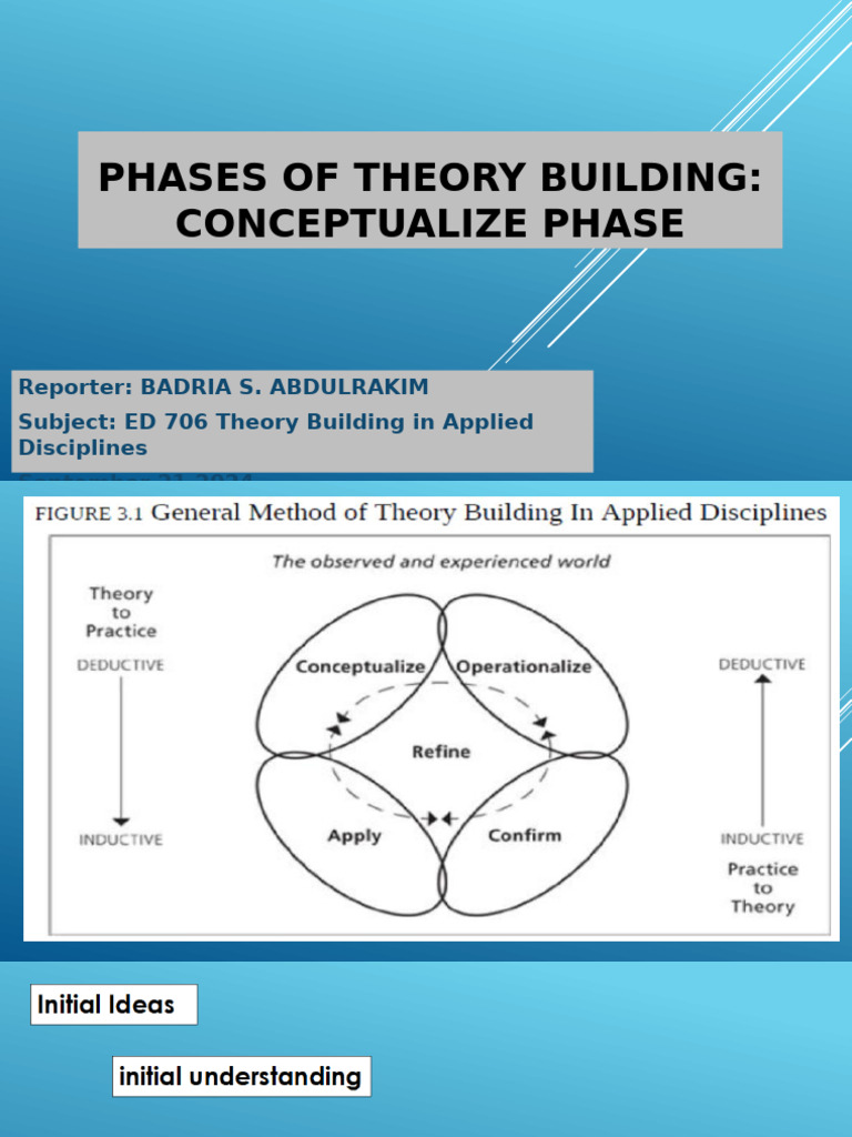 Phases of Theory Building Report | PDF