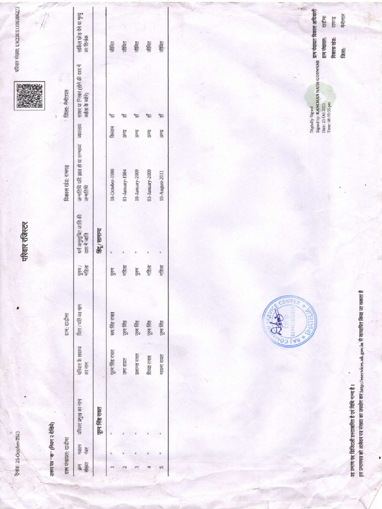 Parivaar Register | PDF