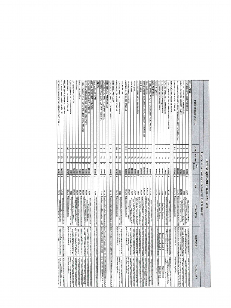 Etp - Listado de Equipamiento 30.10.2023 | PDF