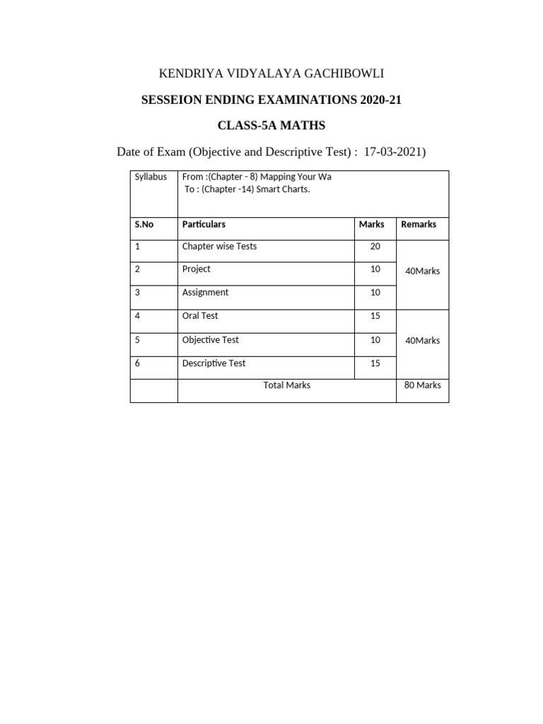 5A-Maths SEE Exam | PDF