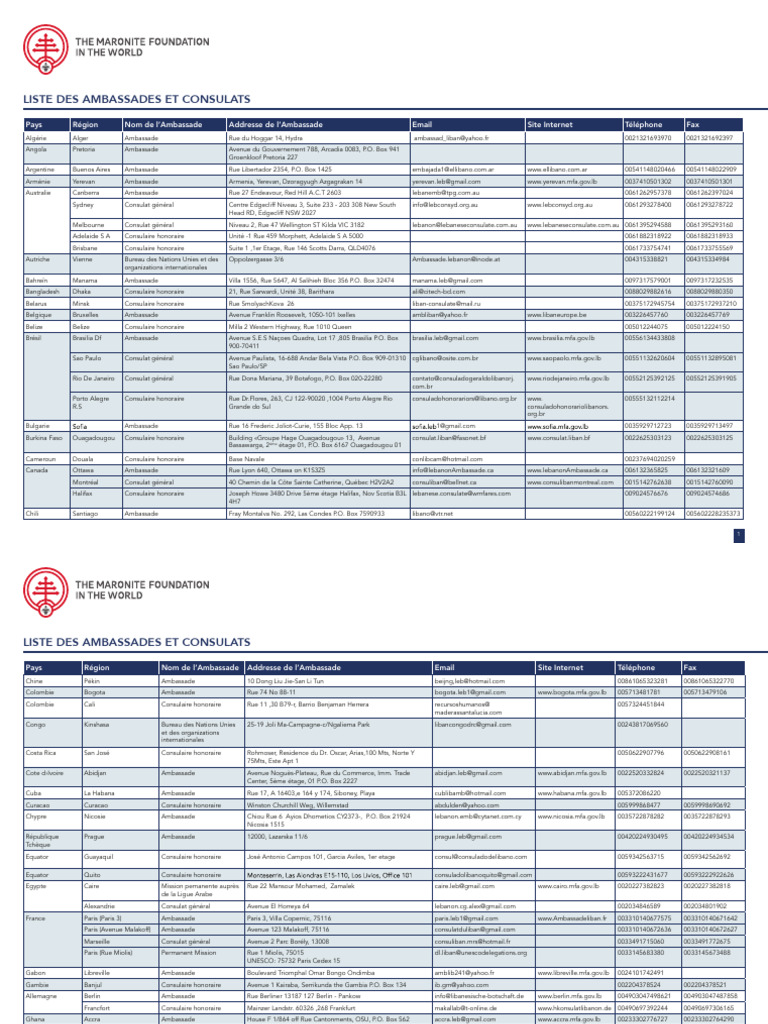 List of Embassies FR | PDF