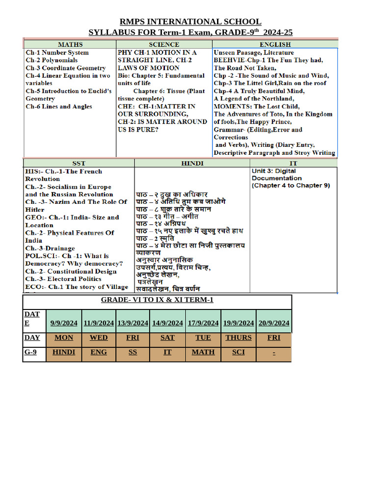 G-9, Term-1 Syllabus, Timetable | PDF