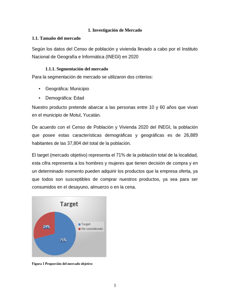 Estudio de Mercado - Ejemplo | PDF