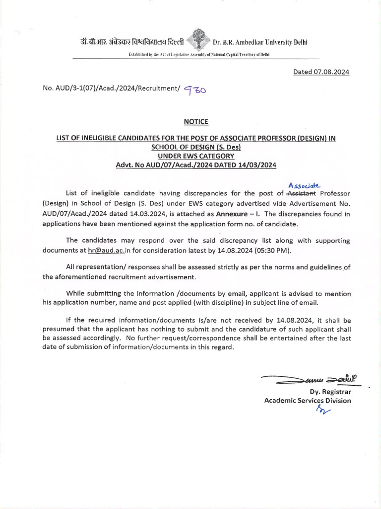 List of Ineligible Candidates For The Post of Associate Professor ...