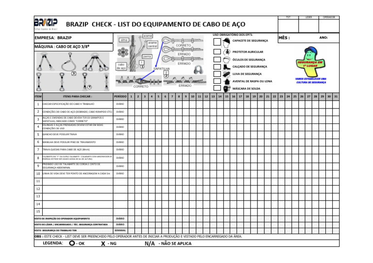 Check - List CABO DE AÇO | PDF