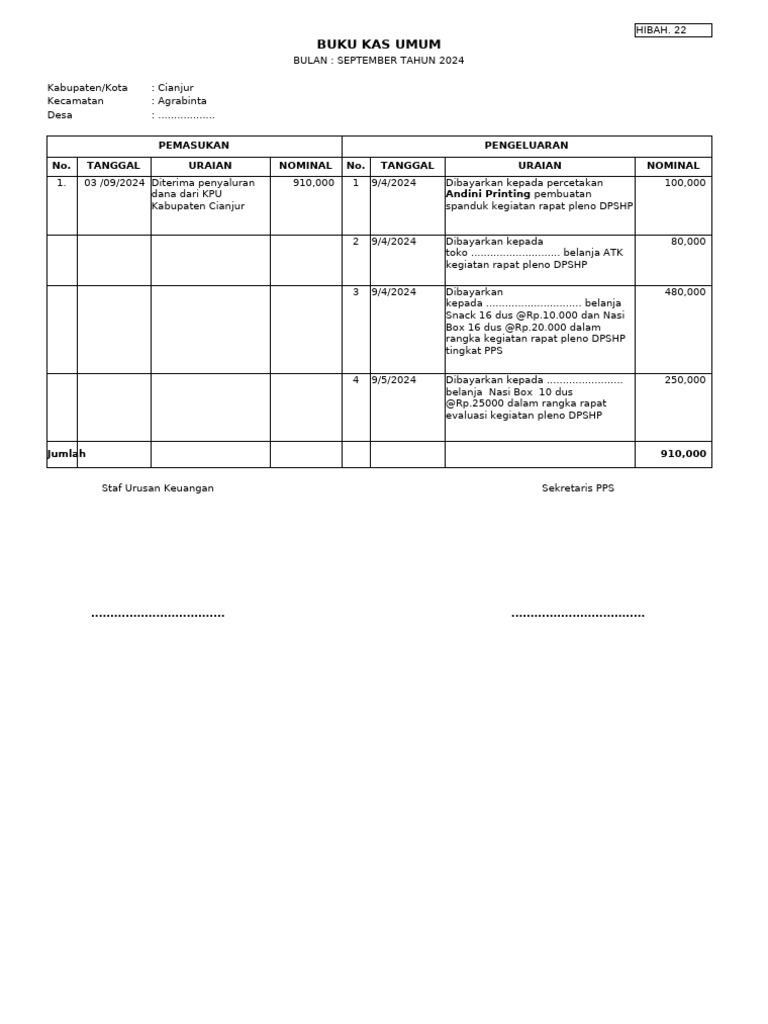 Contoh Bku Hibah September-Btn - Pps | PDF