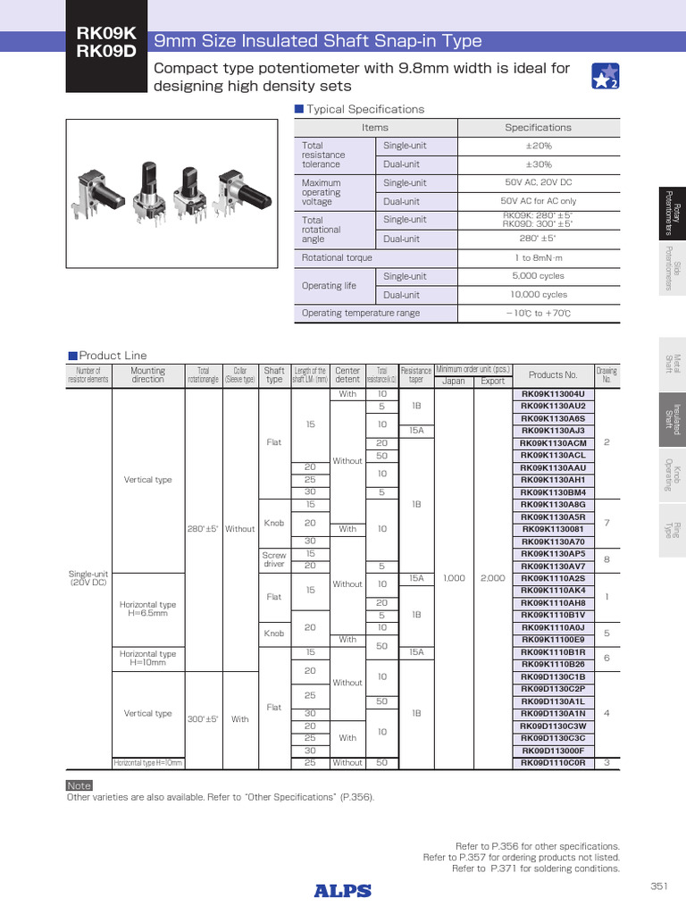Alps RK09K | PDF