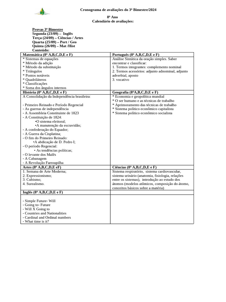 Conteudo 8 Ano | PDF