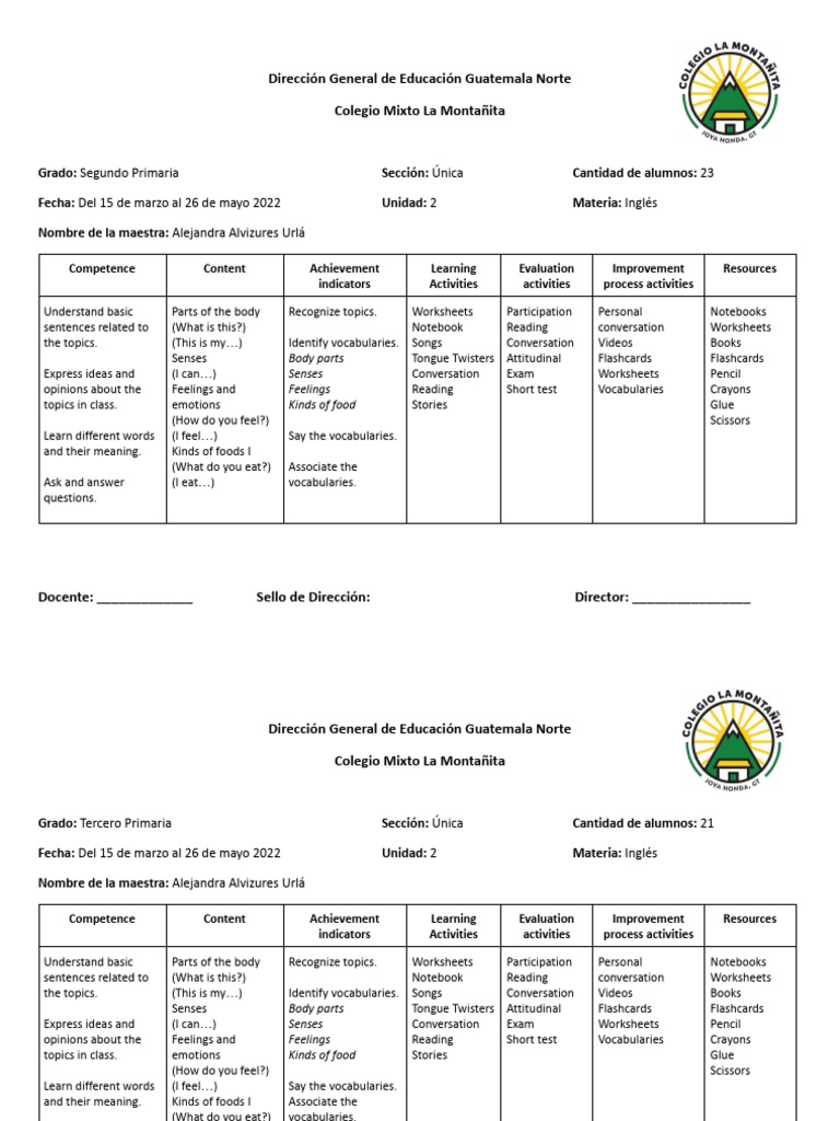 Plan de Inglés para Primaria | PDF | Artes del Lenguaje y Comunicación ...