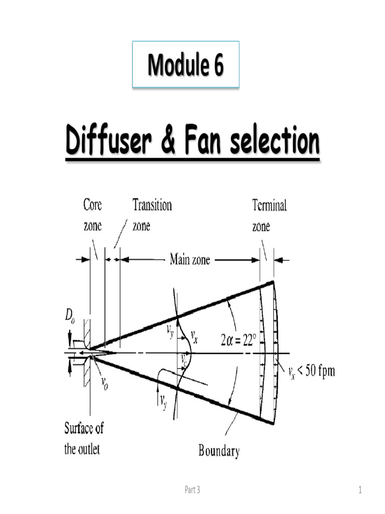 Module 5 (diffusers ) | PDF