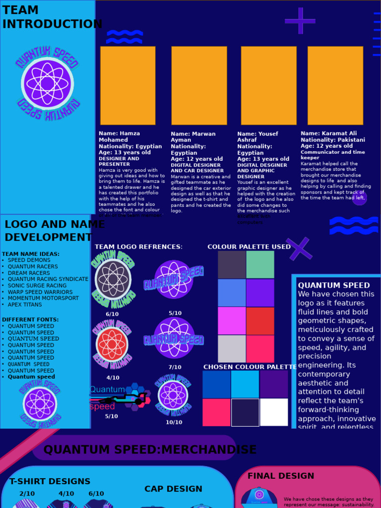 Formula Ethara Portfolio | PDF