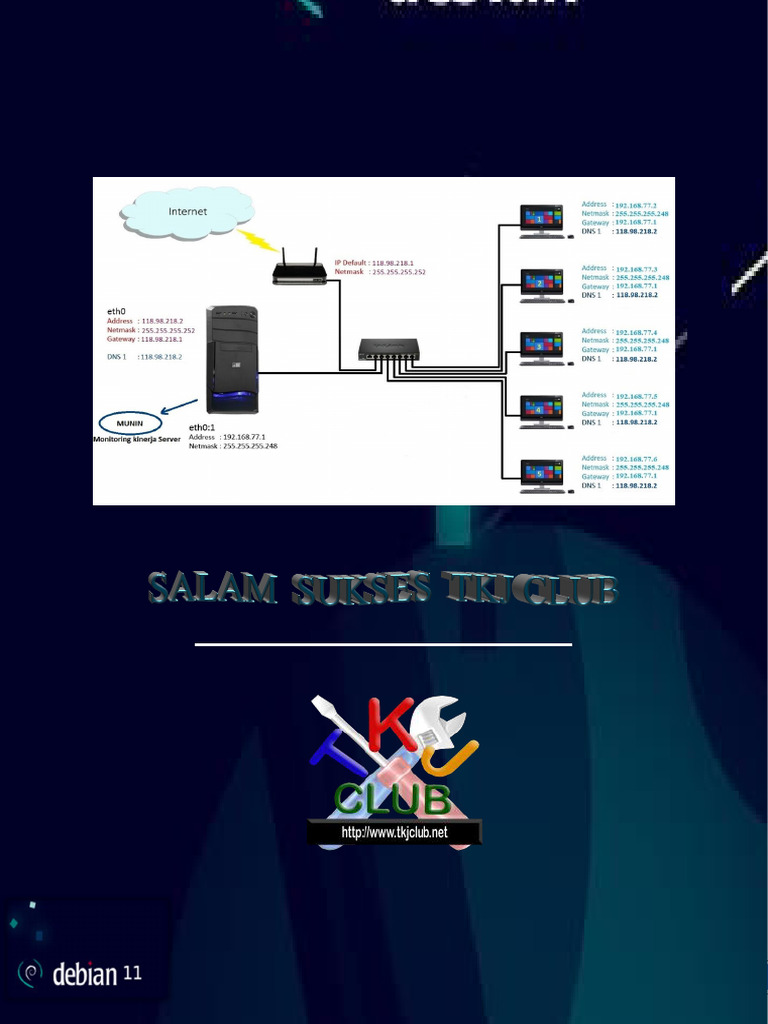 12. Munin Monitoring Server | PDF