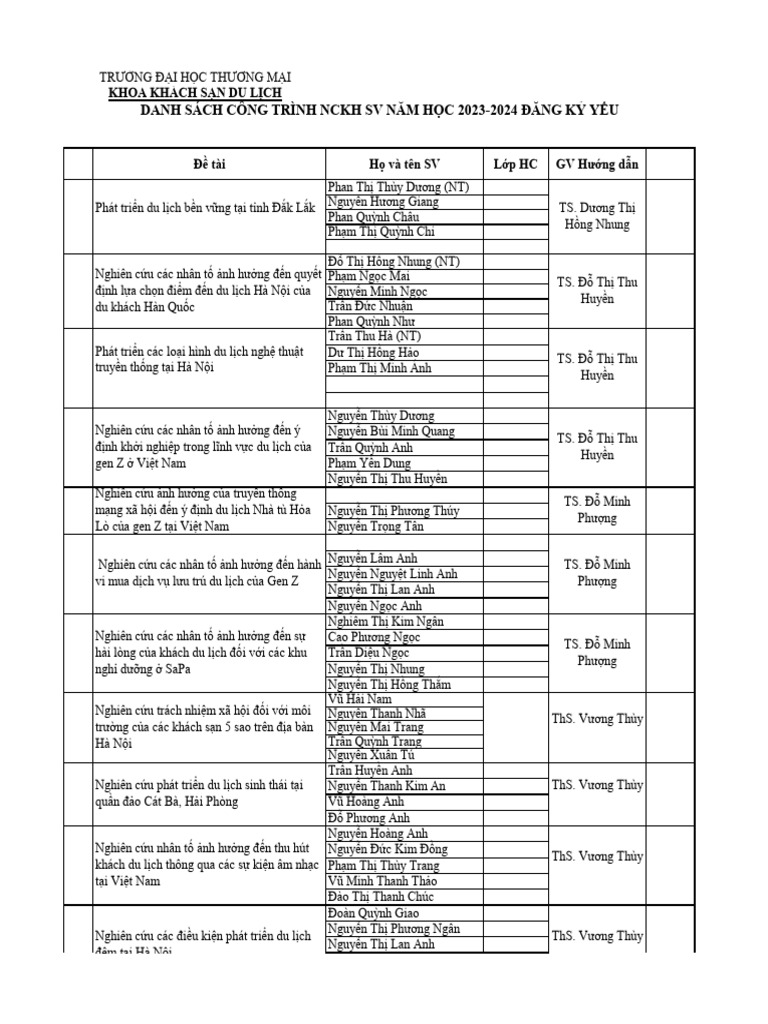 NCKH 2024. Khoa B - Đăng kỷ yếu | PDF