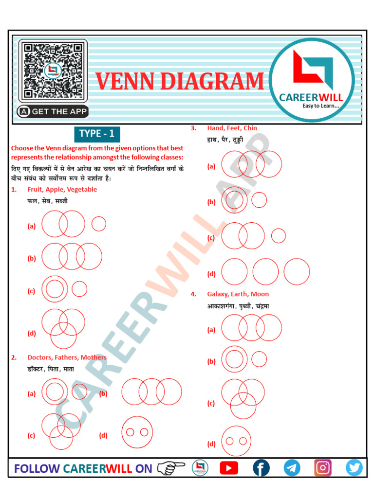 Venn Diagram Updated Pdf