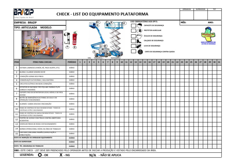 Check - List PLATAFORMA | PDF