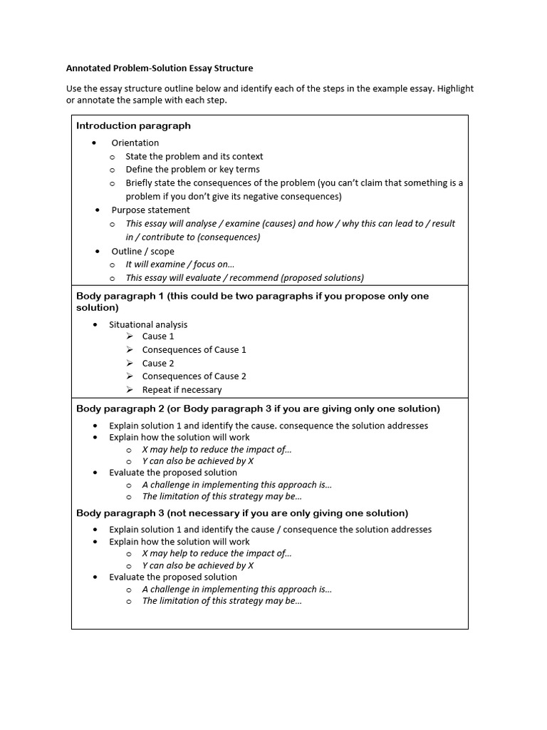 Annotated Problem Solution Essay | PDF