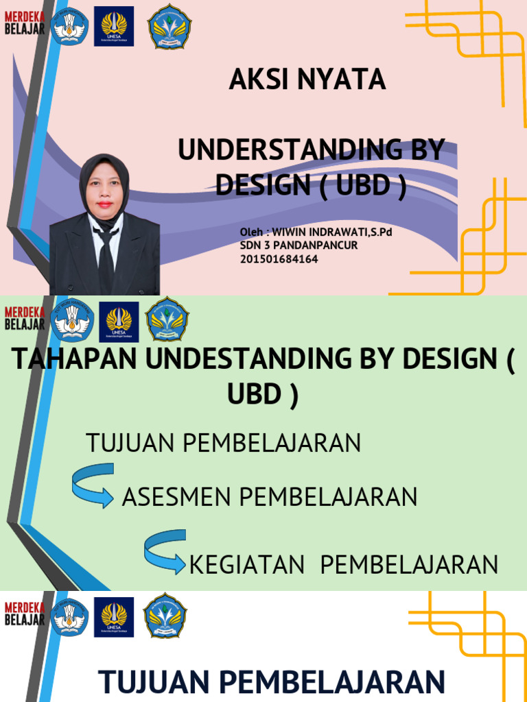 Aksi Nyata Ubd | PDF