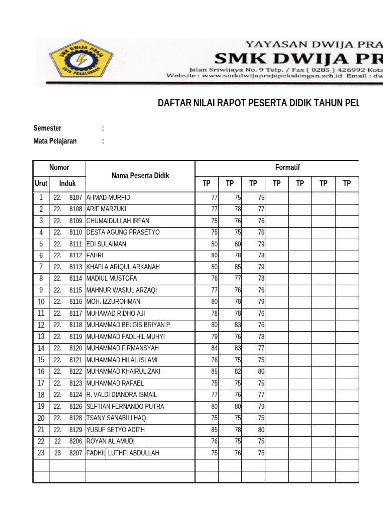 Daftar Nilai Rapot Kelas Xi | PDF