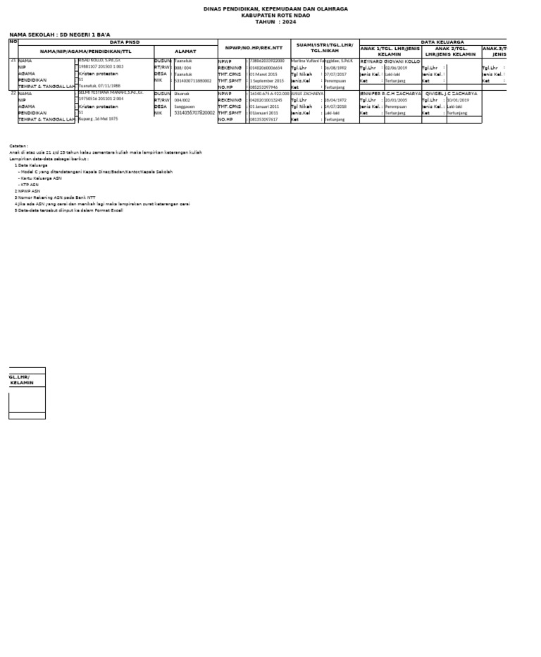 Contoh Format Tunjgangan Rk | PDF