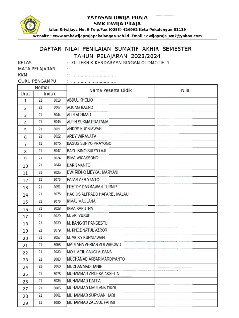 Daftar Nilai Psas Kls Xii | PDF