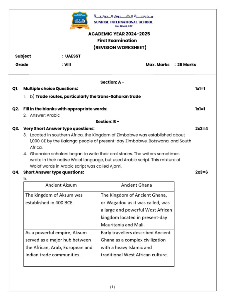 Gr. 8 REVISION WORKSHEET - TERM 1 EXAMINATION - Answer Key | PDF