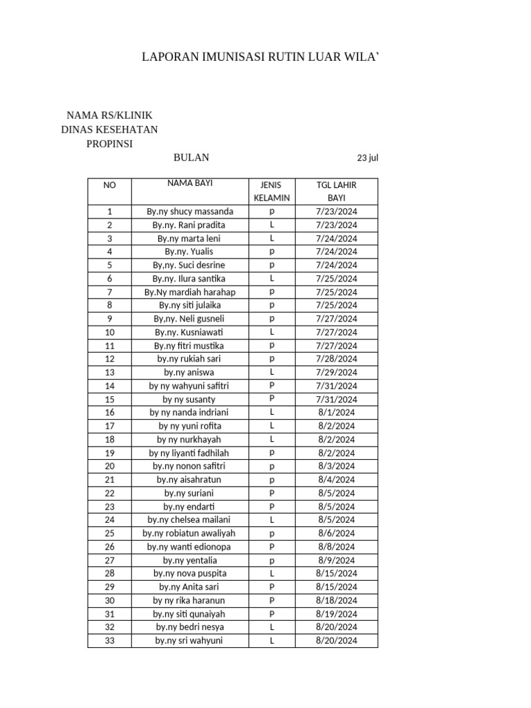 22 Juli - 23 Agus 2024 | PDF