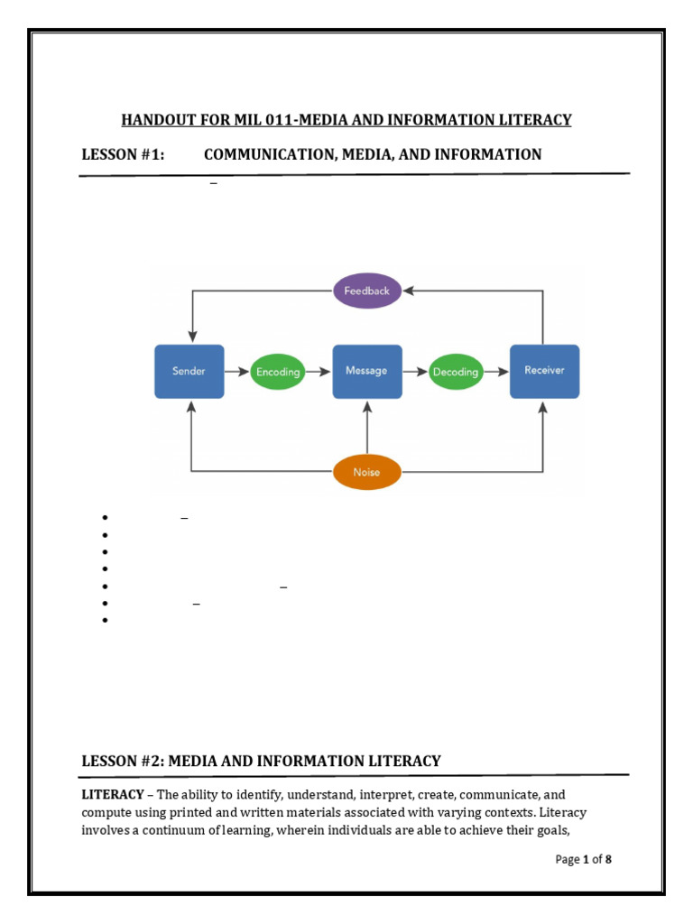 Mil Handouts New q1 2024 | PDF