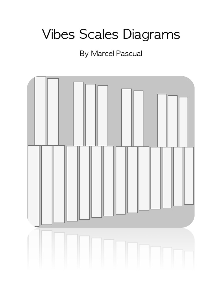 Vibes Scales Diagrams | PDF