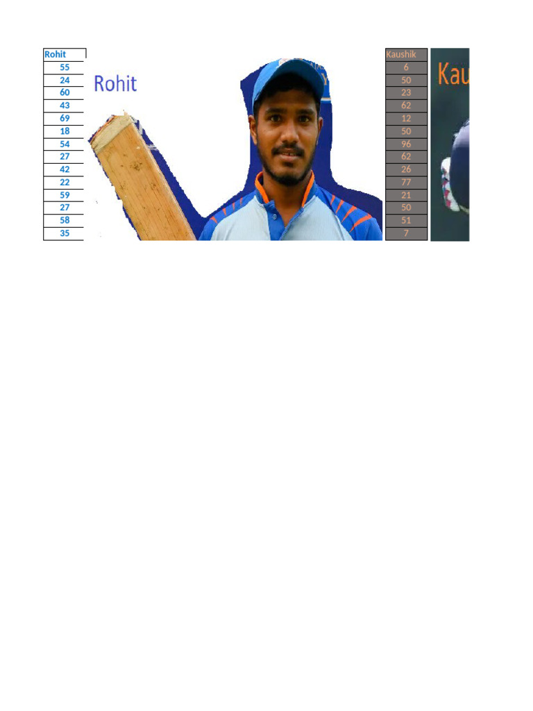 Statistics Example | PDF