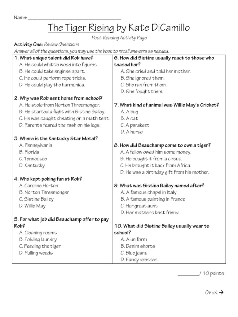 The Tiger Rising by Kate Dicamillo | PDF