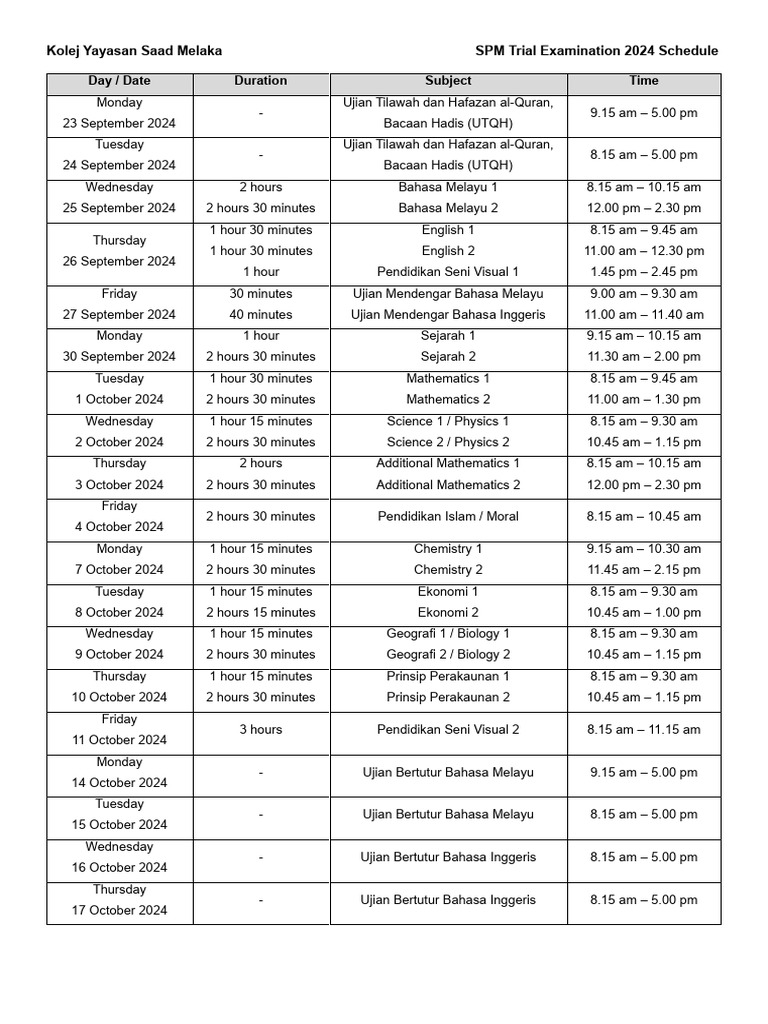 SPM Trial 2024 Schedule VCI | PDF