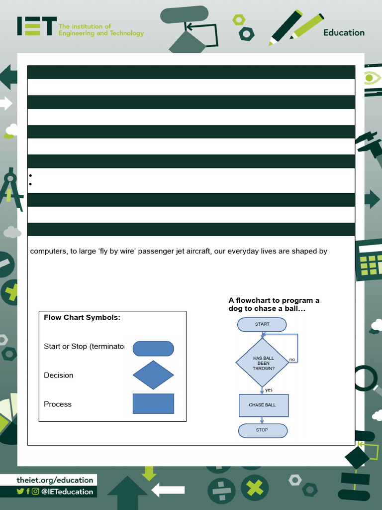 Flowchart Programming for Systems Control | PDF | Electrical ...