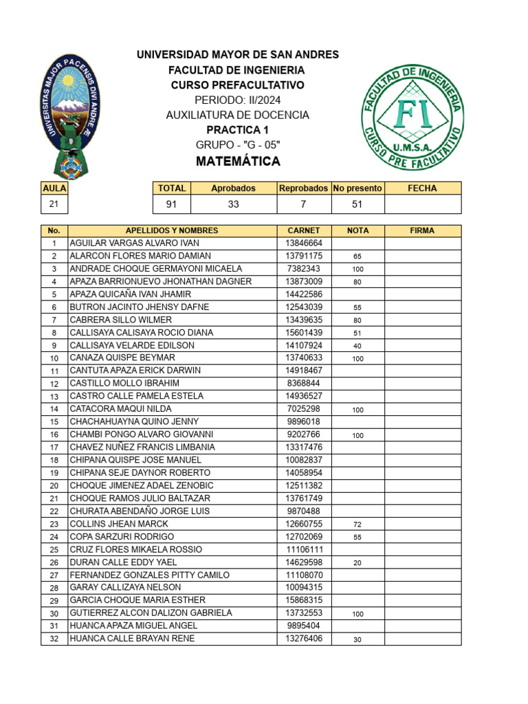 Acta 1p Practica G-05 C.P.F. Ii - 2024 Mat - Acta - Practica-1.mat. | PDF