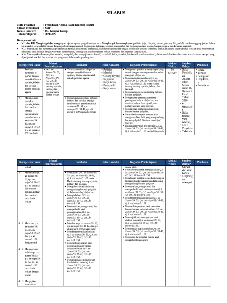 Silabus 9 | PDF