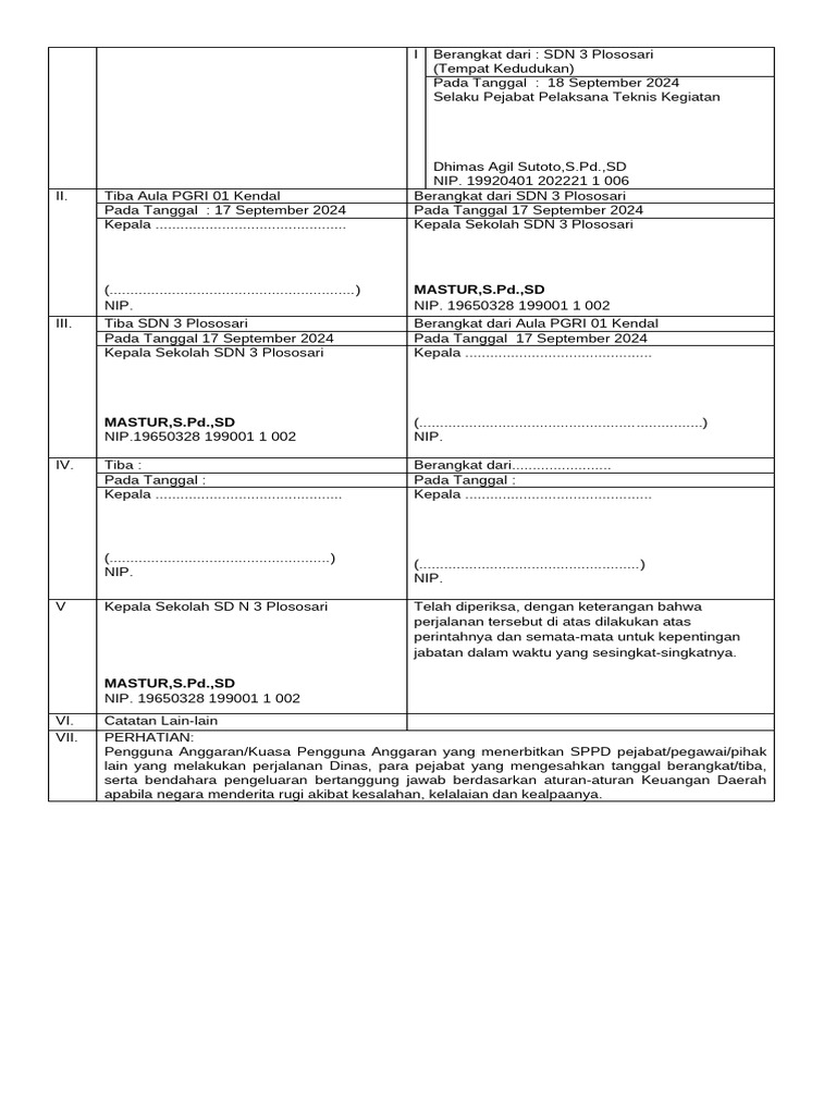 Lembar SPPD Ke 2 | PDF