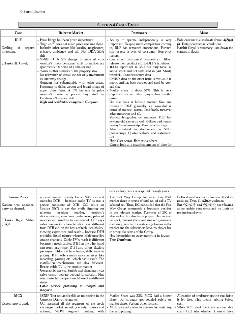 Section 4 Case Table | PDF