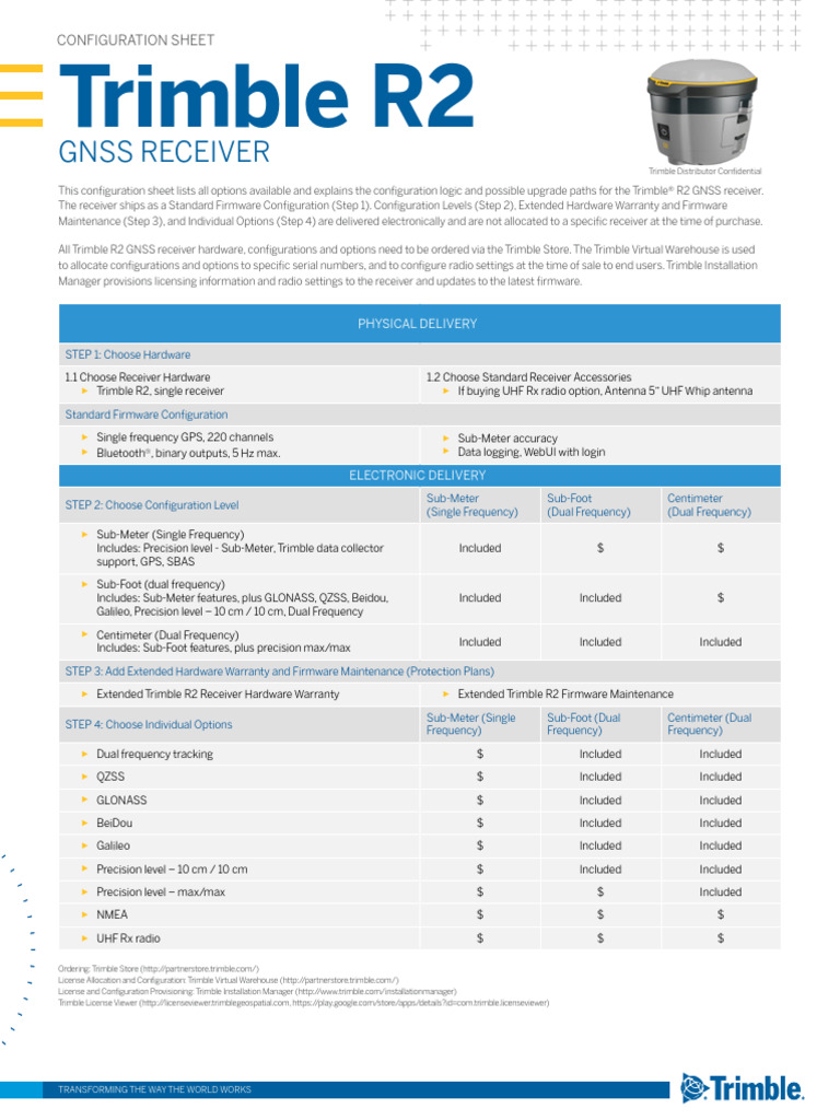 Trimble R2 GNSS - English | PDF | Radio | Telecommunications