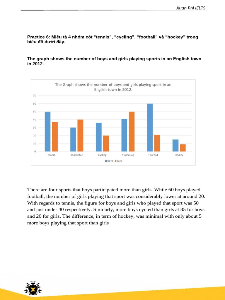 Task 1 - Unit JJJJJJJJ | PDF | Sports & Recreation