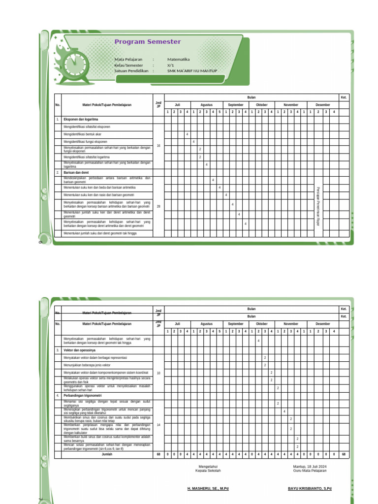 Program Semester 1 | PDF