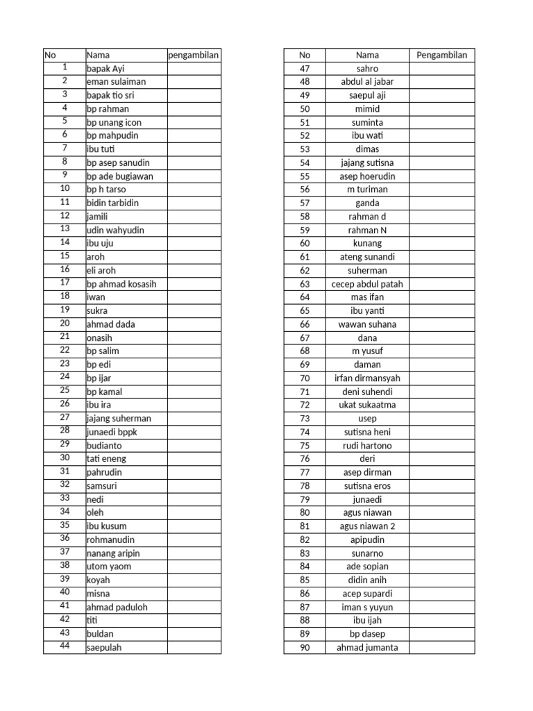 list kupon 2024 | PDF