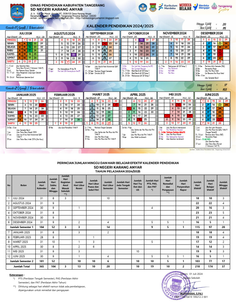Kalender Akademik Sekolah 2425 | PDF