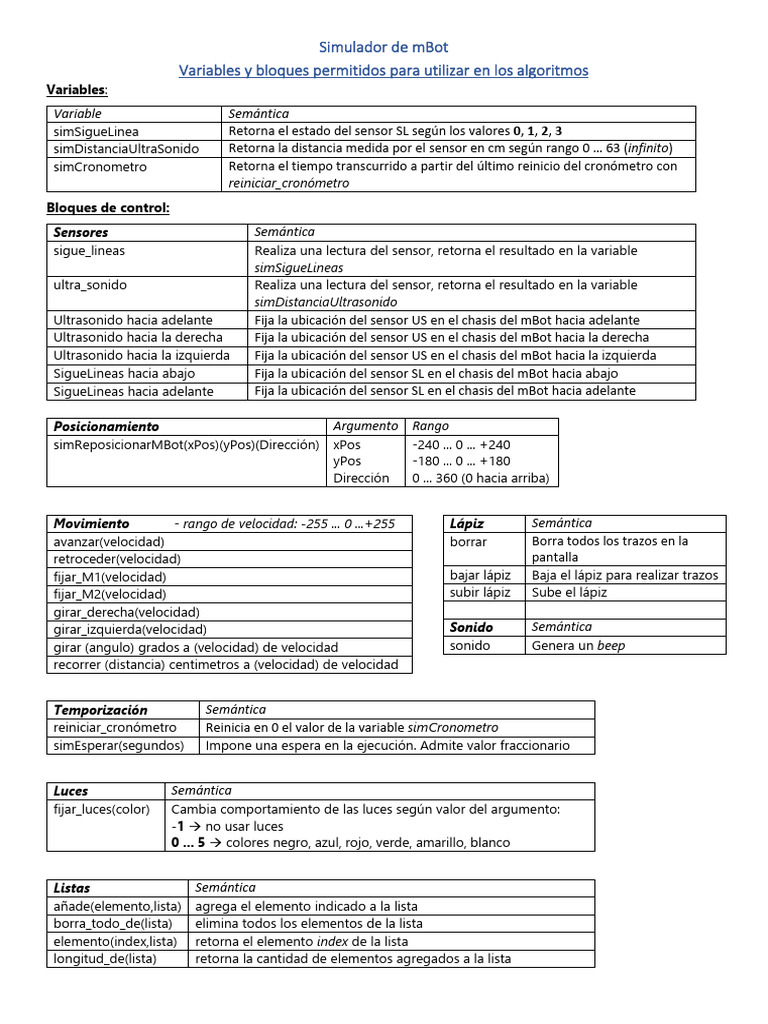 Simulador Mbot-Variables y Bloques Permitidos | PDF