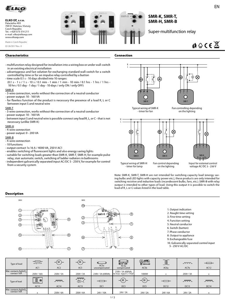 Manual SMR-KTHB | PDF