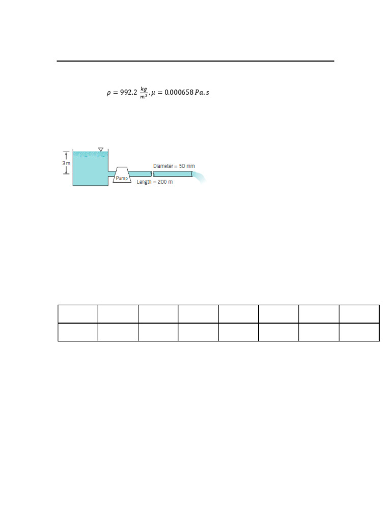 Tutorial 7_Pumps | PDF