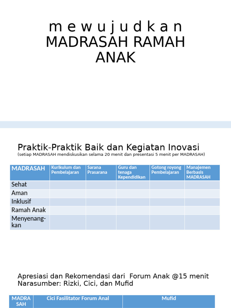 Madrasah Ramah Anak | PDF