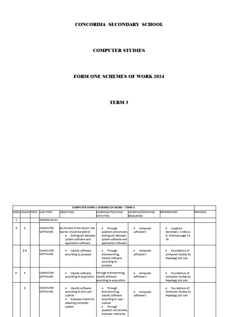 Form 1 & 2 Schemes of Work PDF | PDF