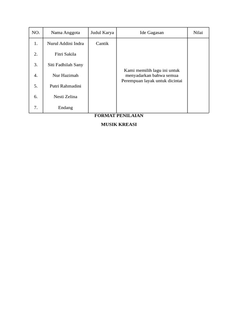 Format Penilaian Nari | PDF
